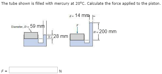 Solved The tube shown is filled with mercury at 20°C. | Chegg.com