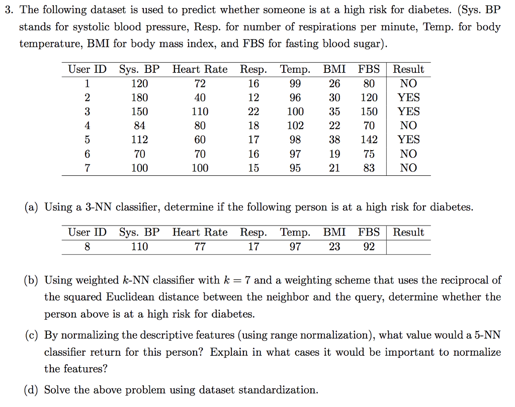 3. The following dataset is used to predict whether | Chegg.com