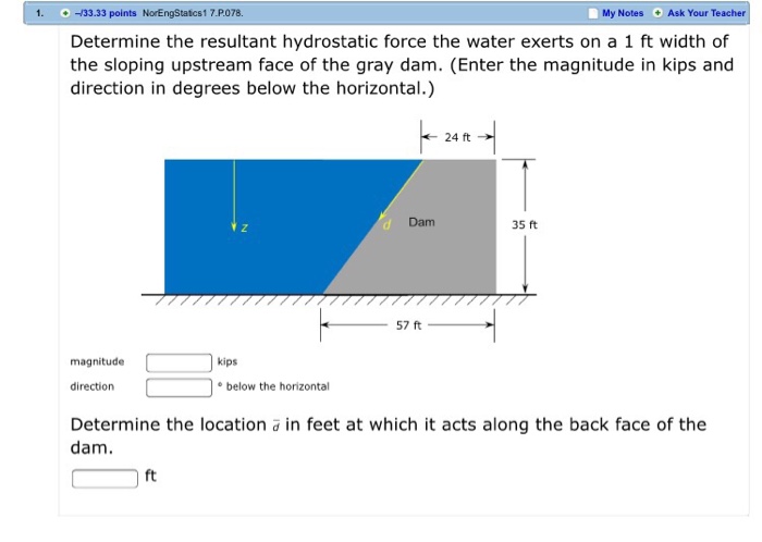 Solved Determine the resultant hydrostatic force the water | Chegg.com