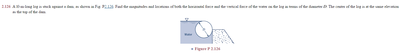 Solved A 10-m-long log is stuck against a dam as shown in | Chegg.com