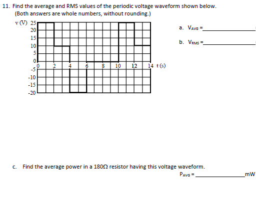 Solved Find the average and RMS values of the periodic | Chegg.com
