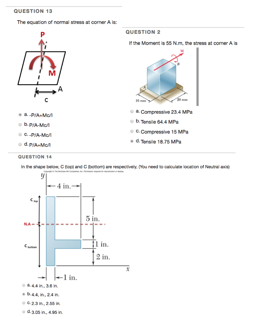 Solved QUESTION 13 The equation of normal stress at corner A | Chegg.com