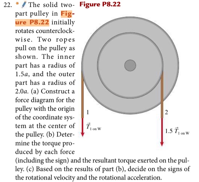 Solved The solid two-part pulley in Figure P8.22 initially | Chegg.com
