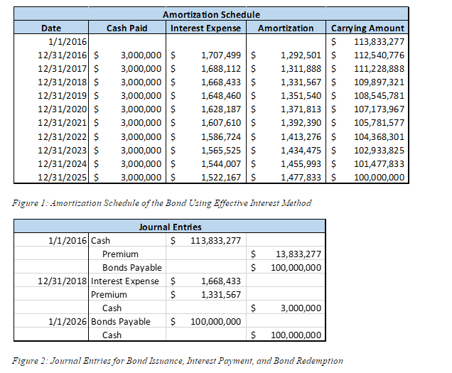 Accounting Archive | February 20 2016 | Chegg.com