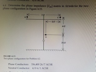 4-1 Determine the phase impedance matrix [zeel and | Chegg.com