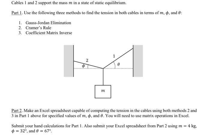 Solved Cables 1 and 2 support the mass m in a state of | Chegg.com
