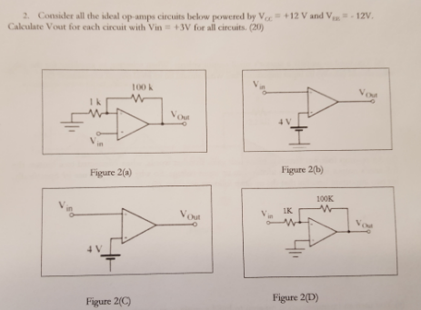 Solved Consider all the ideal op-amps circuits below powered | Chegg.com