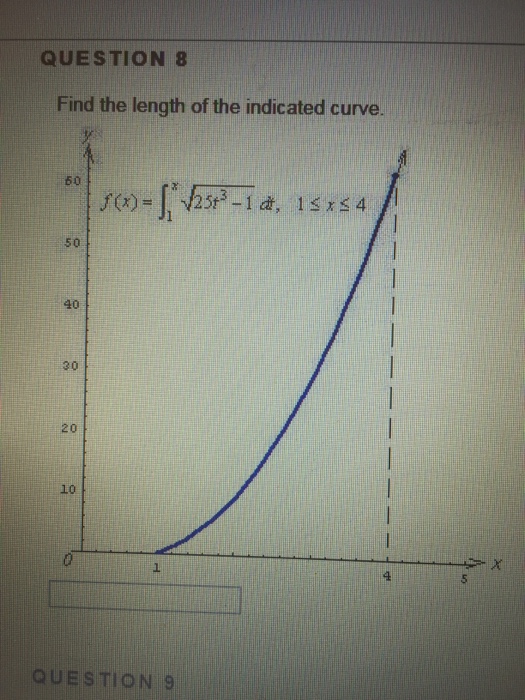 Solved Find the length of the indicated curve. | Chegg.com
