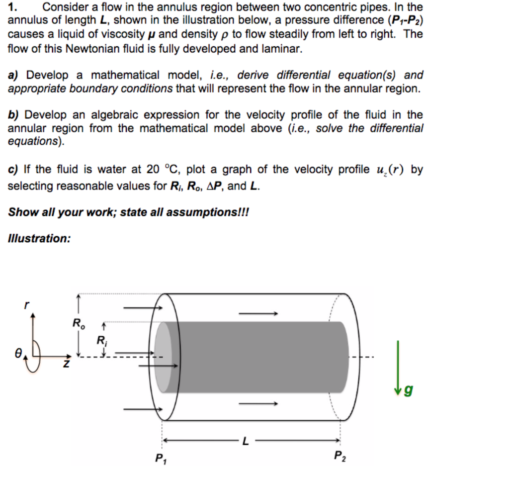 Solved Consider a flow in the annulus region between two | Chegg.com