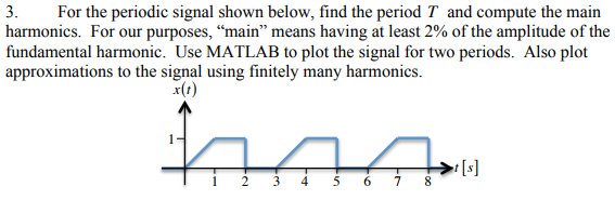 Solved 3. For the periodic signal shown below, find the | Chegg.com