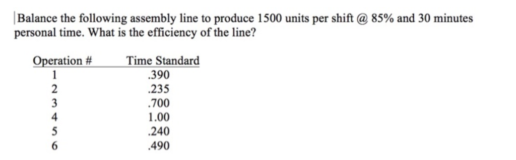 Balance the following assembly line to produce 1500 | Chegg.com