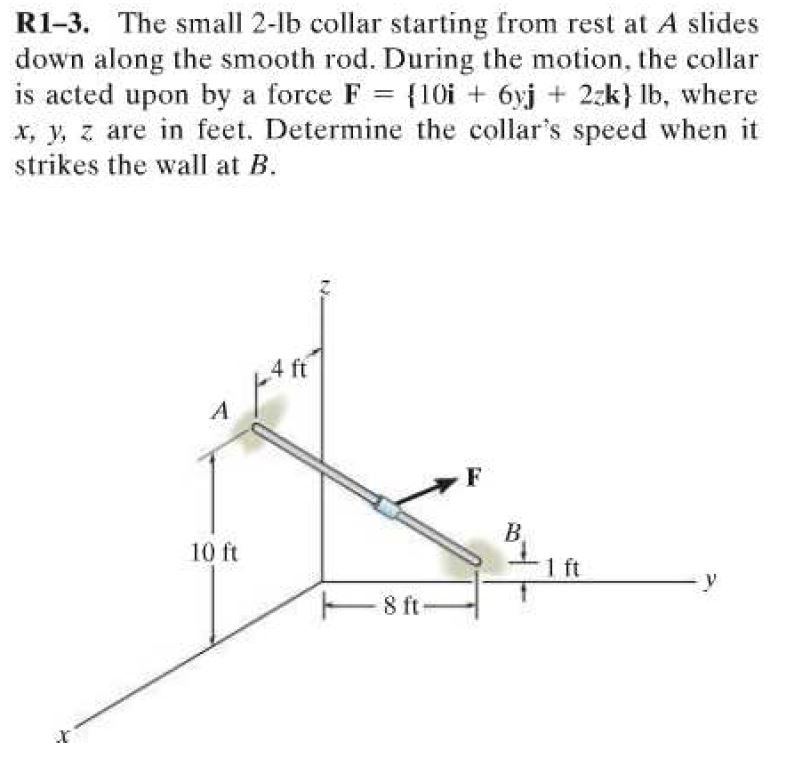 Solved The small 2-lb collar starling from rest at A slides | Chegg.com