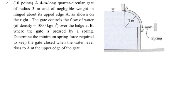 Solved A 4-m-long quarter-circular gate of radius 3 m and of | Chegg.com