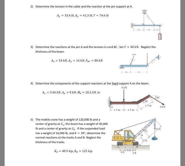 Solved 2) Determine the tension in the cable and the | Chegg.com