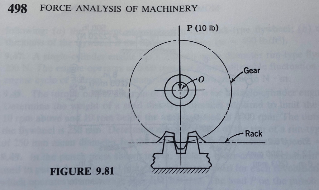 Solved Problem 9.52: The gear and rack of Fig. 9.81 are in | Chegg.com