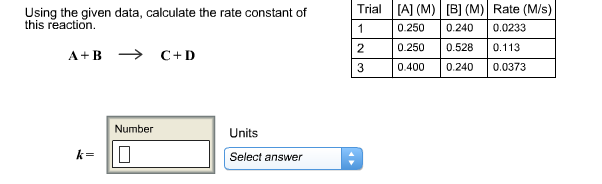 Solved Using the given data, calculate the rate constant of | Chegg.com