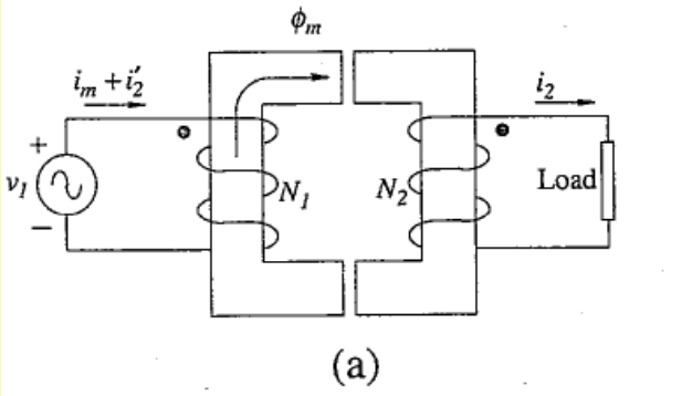 Solved In the transformer of Fig. 11-4a, each air gap has a | Chegg.com