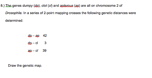 Solved The genes dumpy (dp), clot (cl) and apterous (ap) are | Chegg.com