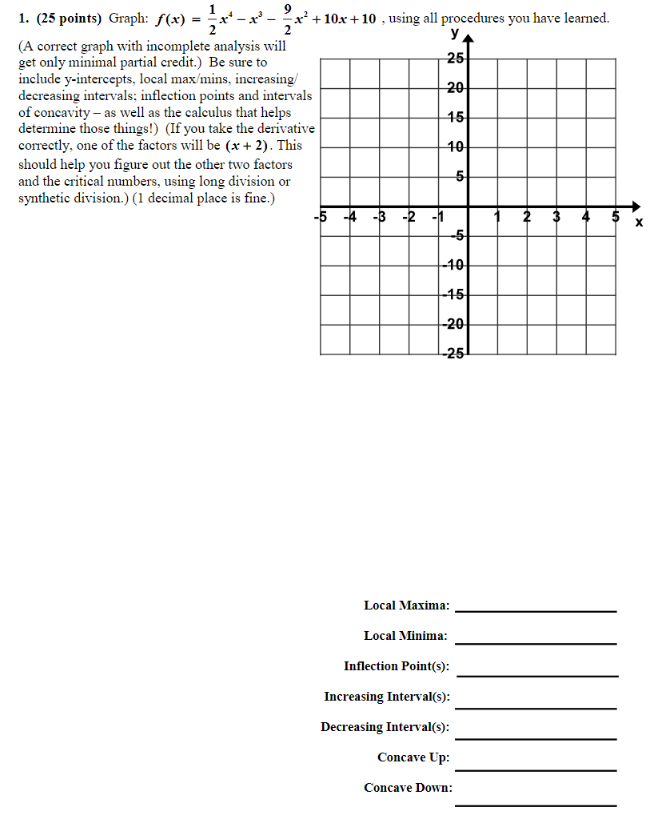 Solved 1. (25 points) Graph: f(x) --x*- ^x' +10x +10, using | Chegg.com