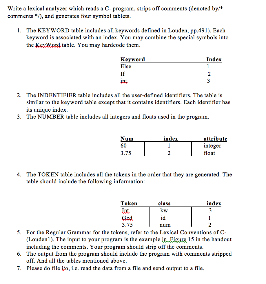Solved Write A Lexical Analyzer Which Reads A C Program