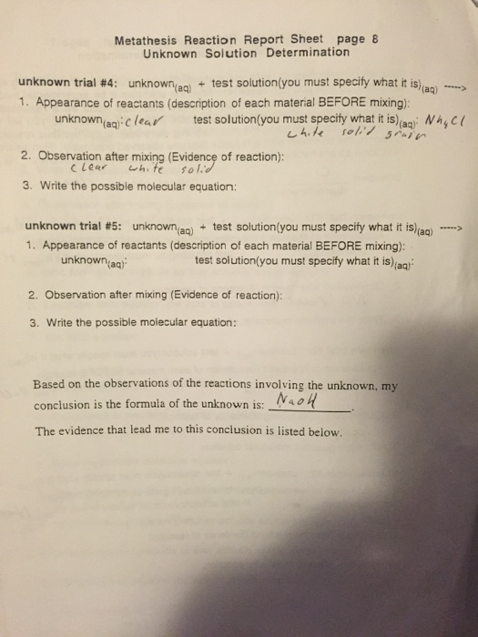 Solved Unknown_(aq) + test solution(you must specify what it | Chegg.com