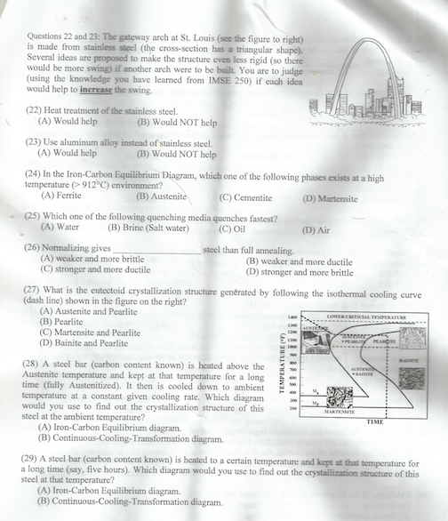 Solved The gateway arch at St. Louis (sac the figure to | Chegg.com