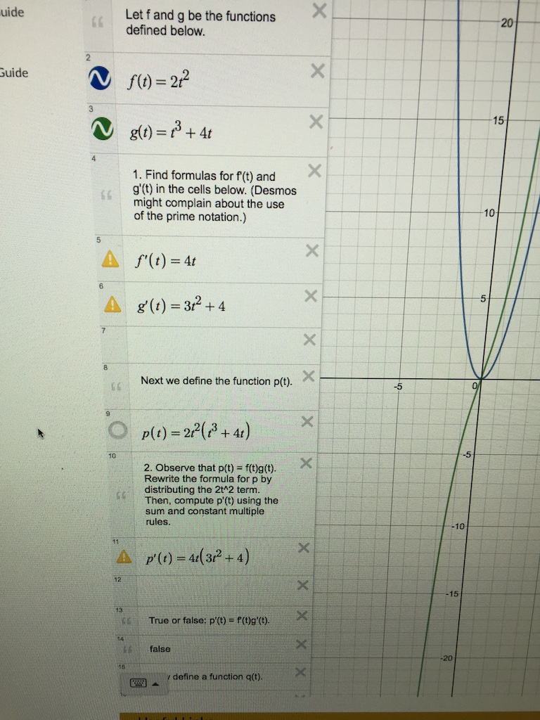 Solved uide Let f and g be the functions defined below. 20 | Chegg.com