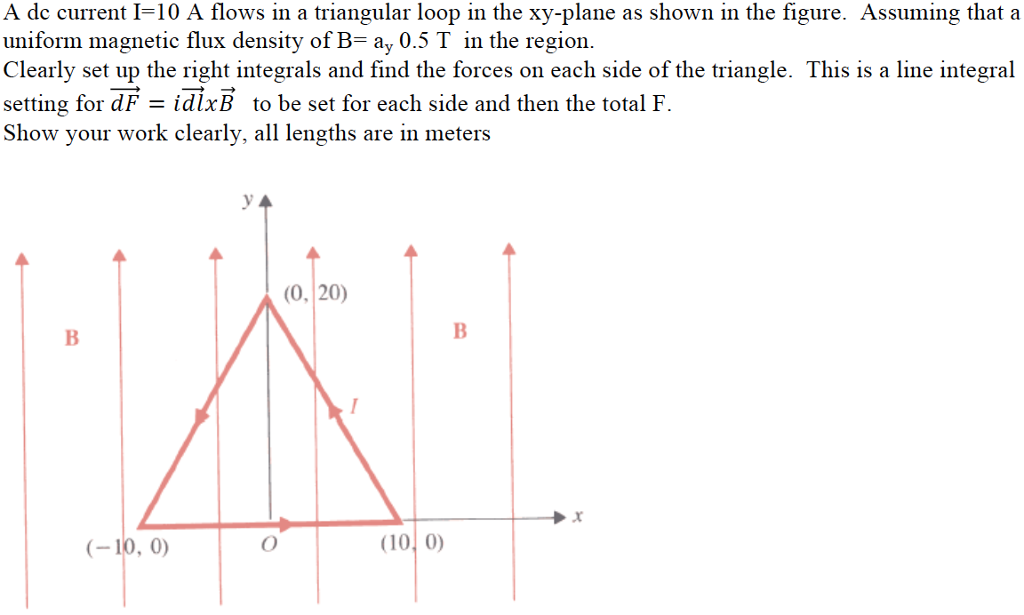 Solved A de current I = 10 A flows in a triangular loop in | Chegg.com