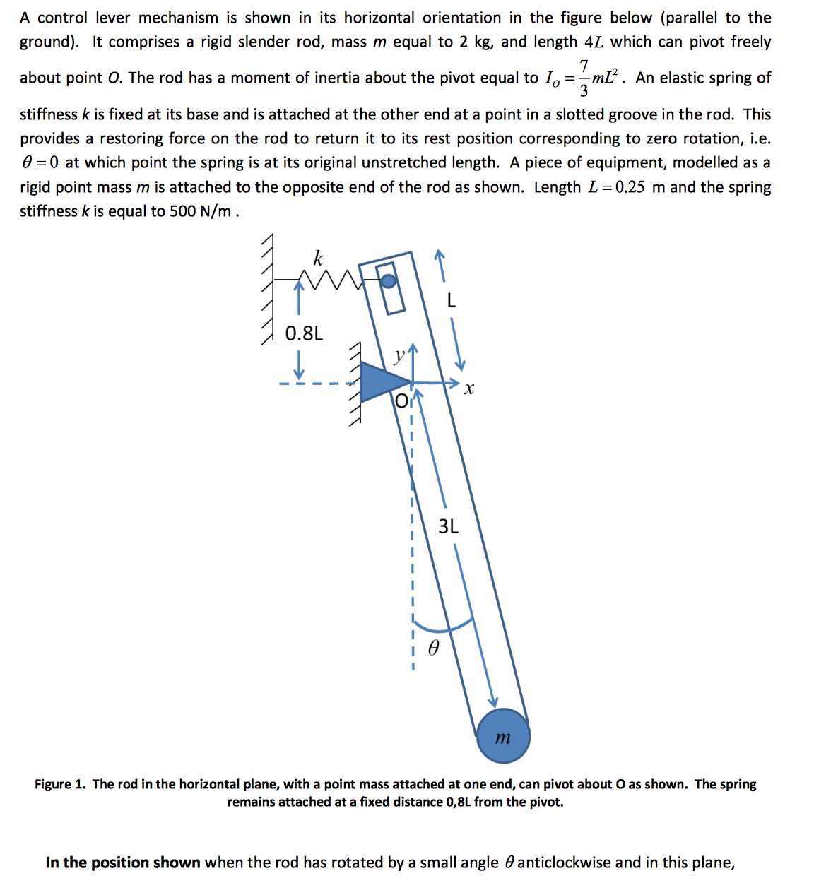 A control lever mechanism is shown in its horizontal | Chegg.com