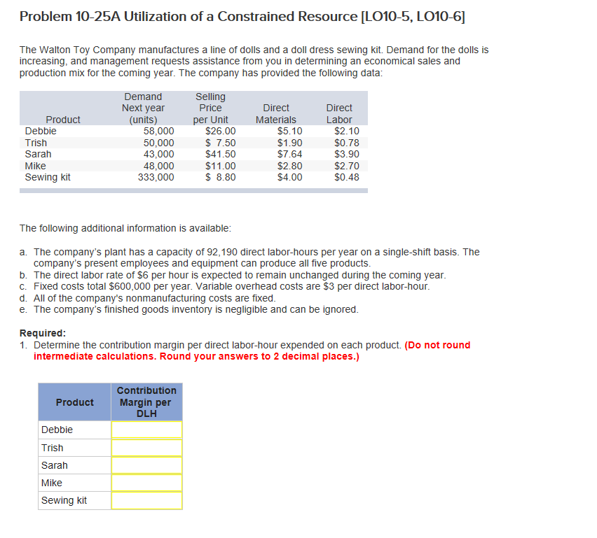 Solved Problem 10-25A Utilization of a Constrained Resource | Chegg.com