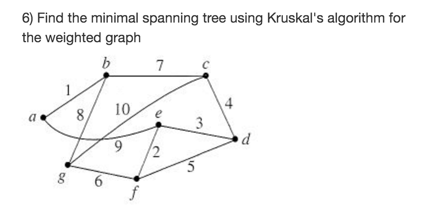 Solved Find the minimal spanning tree using Kruskal's | Chegg.com