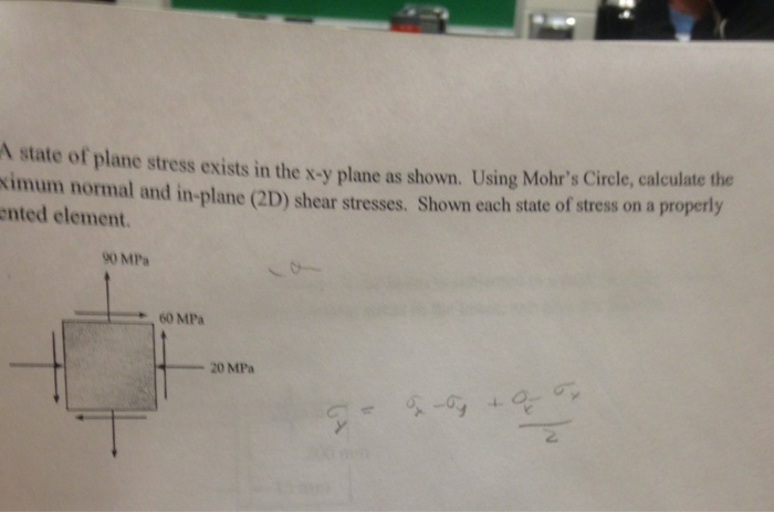 Solved A state of plane stress exists in the x-y plane as | Chegg.com