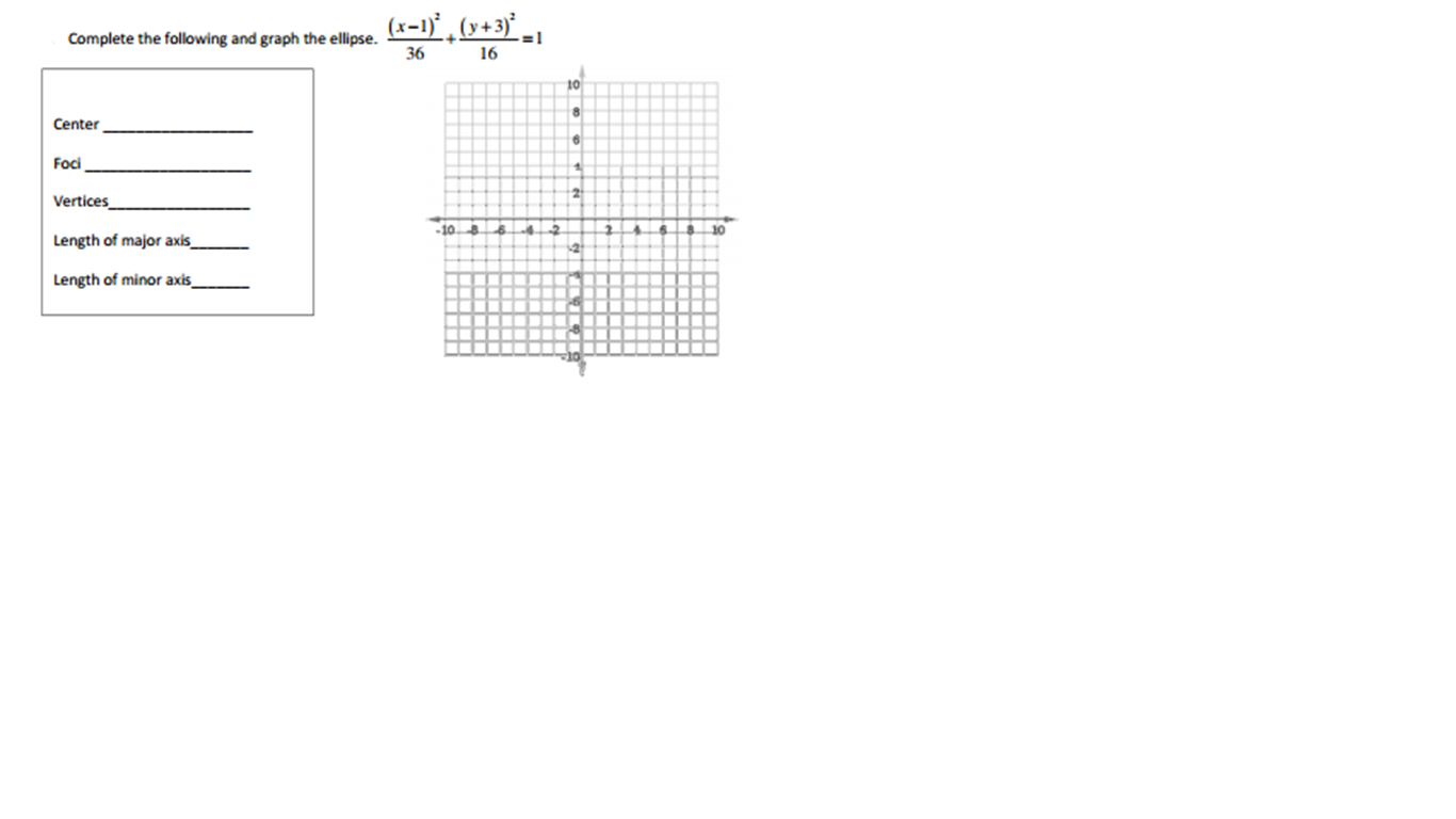 Solved Complete the following and graph the ellipse. | Chegg.com