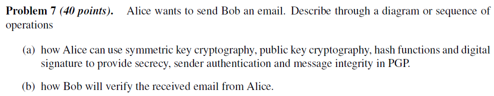 Solved Alice wants to send Bob an email. Describe through a | Chegg.com