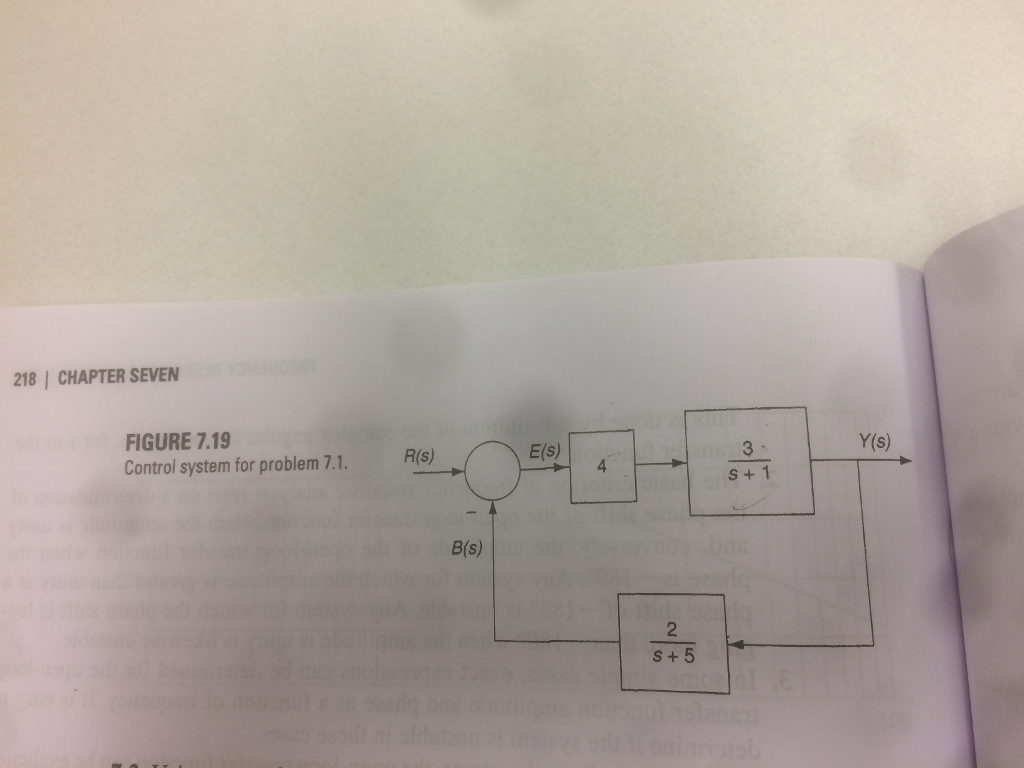 Solved Control system for problem 7.1. Figure 7.19 shows | Chegg.com