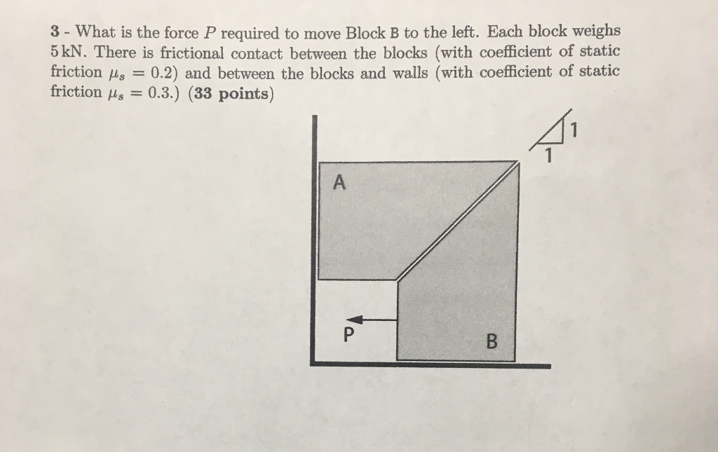 Solved 3 - What is the force P required to move Block B to | Chegg.com