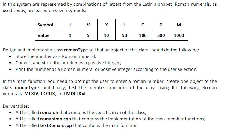 Solved C++ The numeric system represented by Roman | Chegg.com