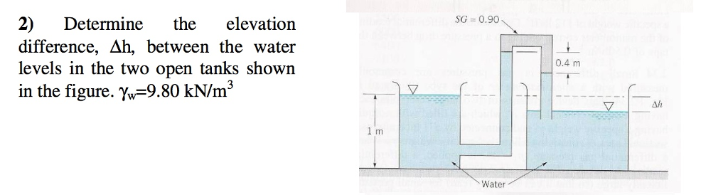 Solved 2) Determine the elevation difference, Ah, between | Chegg.com