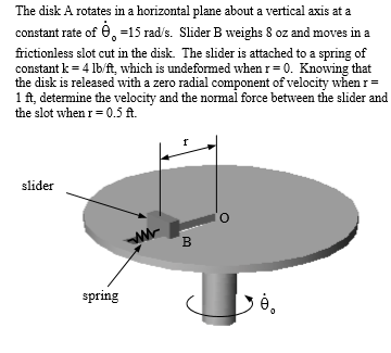 The disk A rotates in a horizontal plane about a | Chegg.com