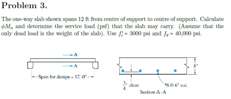 Solved Problem 3. The one-way slab shown spans 12 ft from | Chegg.com