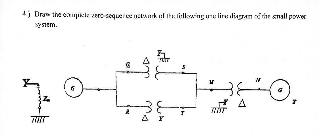 Solved Draw the complete zero-sequence network of the | Chegg.com