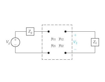 Solved The y parameters for the two-port amplifier circuit | Chegg.com