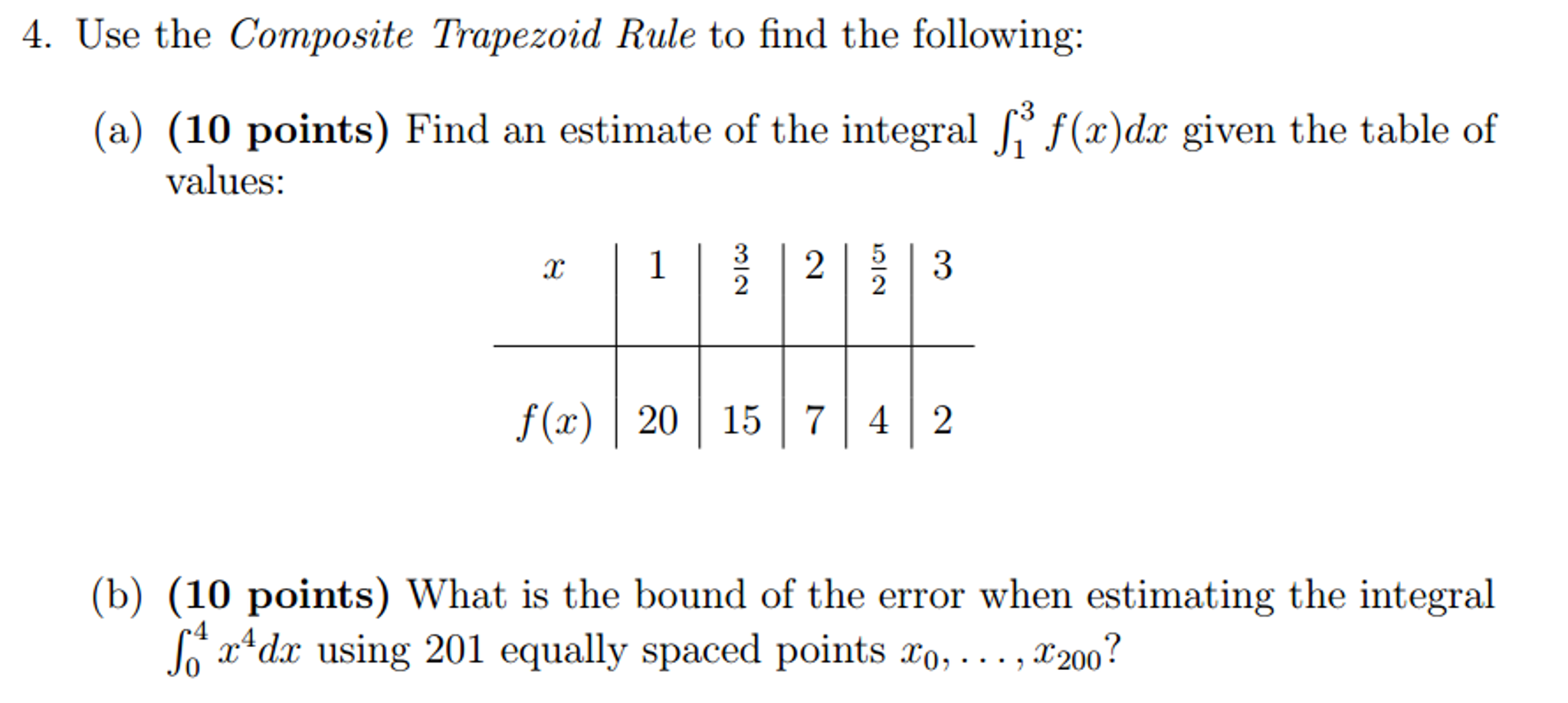 Solved Use the Composite Trapezoid Rule to find the | Chegg.com