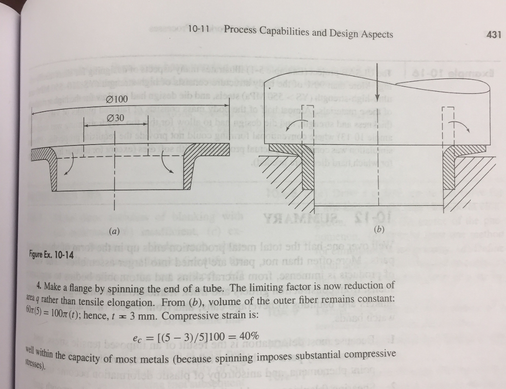 punching the hole. 10C-5 Calculate the material | Chegg.com