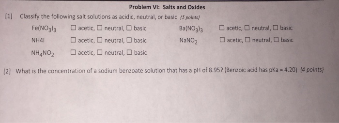 Solved Classify the following salt solutions as acidic, | Chegg.com