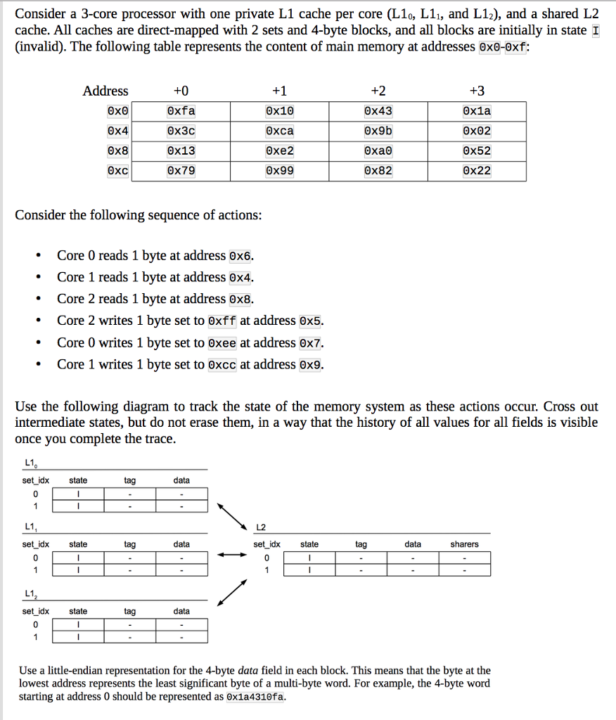 Consider a 3-core processor with one private L1 cache | Chegg.com