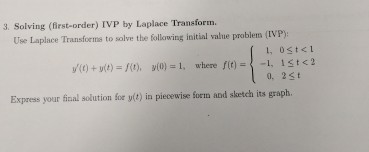 Solved Solving (first-order) IVP by Laplace Transform. Use | Chegg.com