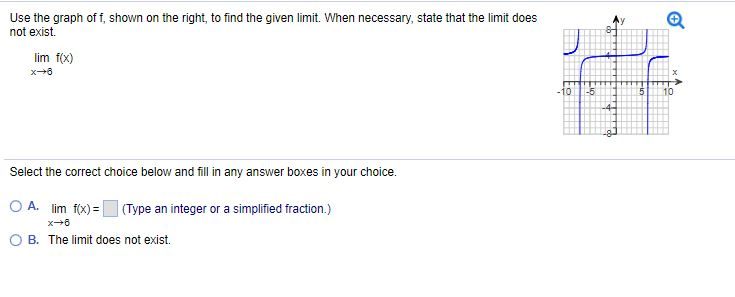 Solved Use the graph of f, shown on the right, to find the | Chegg.com