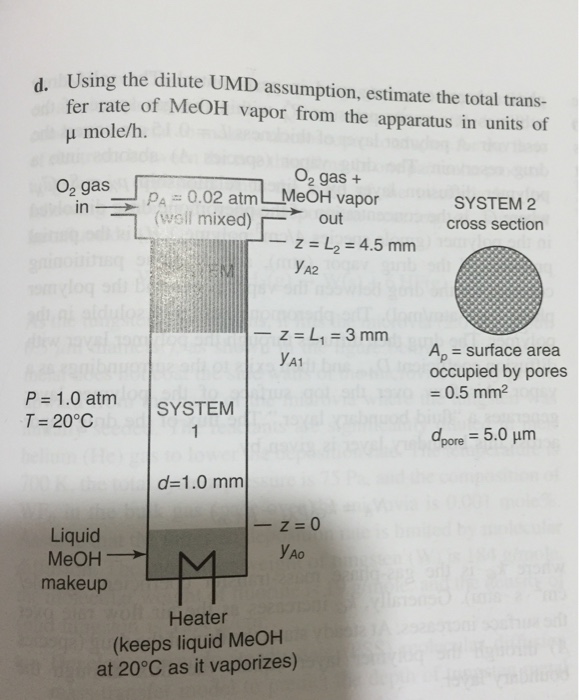 Mass Transfer Question | Chegg.com