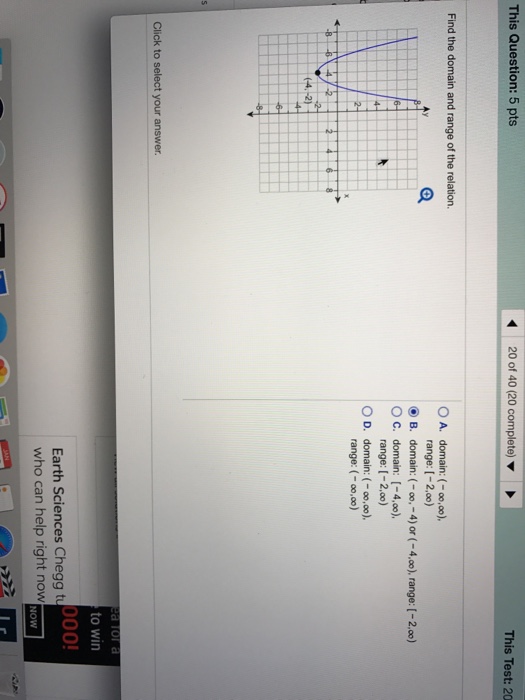 Solved Find the domain and range of the relation. domain: | Chegg.com